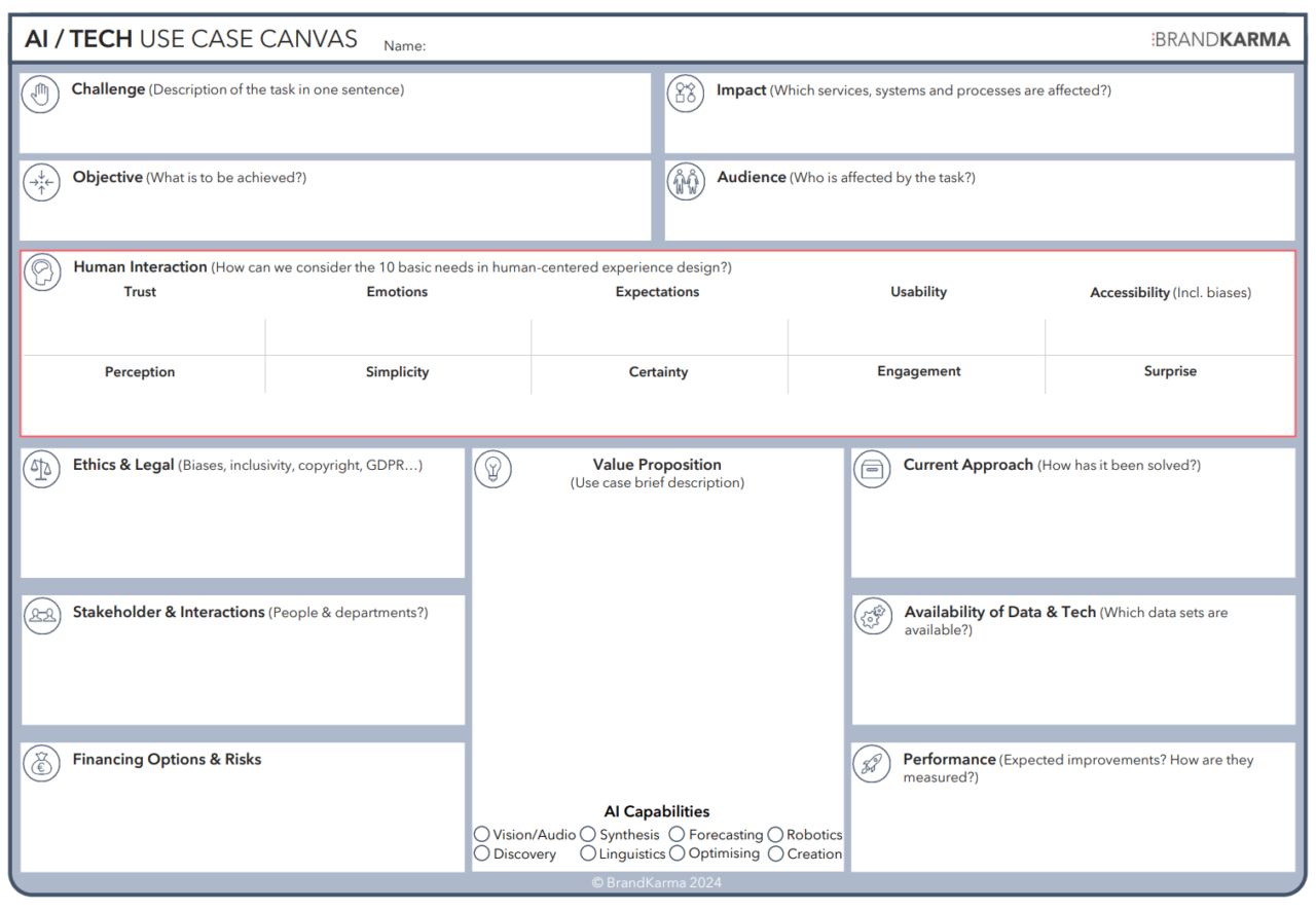 AI Use Case Canvas - BrandKarma